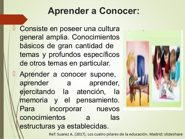 Aprendizaje-Los 4 pilares de la información según Jacques Delors